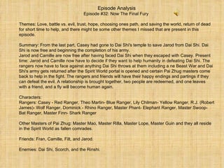 Power Rangers Jungle Fury | PPT