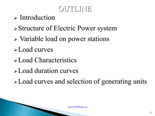 Power-System.pdf
