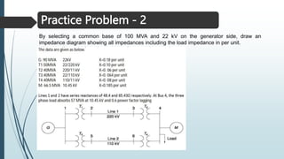 Power-System-Slide-1.pptx