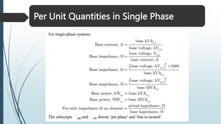 Power-System-Slide-1.pptx