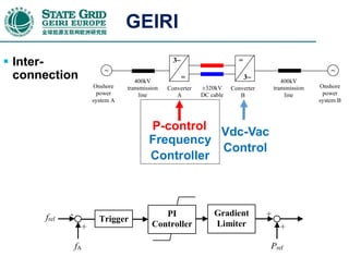 Power System with VSC-HVDC Interconnection | PDF