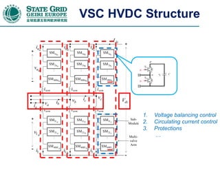 Power System with VSC-HVDC Interconnection | PDF