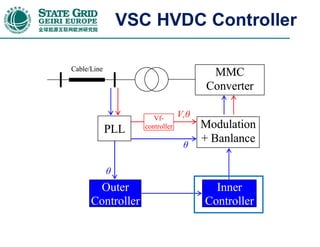 Power System with VSC-HVDC Interconnection | PDF