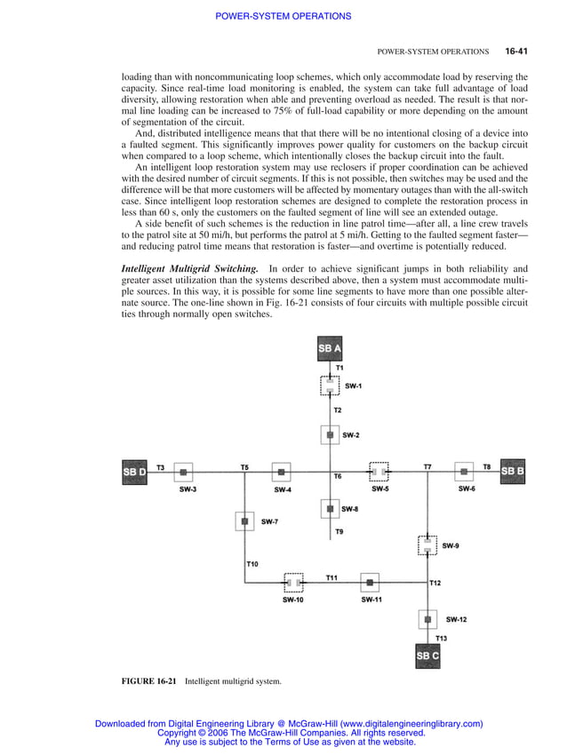 Power System Operations Pdf Computer Networking Computing