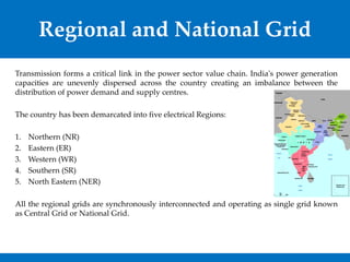 Power Transmission & Distribution in India | PDF