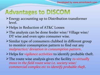 power-theft-monitoring-system-consumer-monitoring-system-CMS-for-discom ...