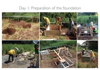 Power to-the-Philippines' People - InnoVentum | PDF