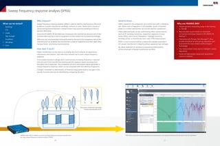 Power-Transformer-Testing-Brochure-ENU.pdf