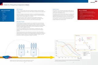 Power-Transformer-Testing-Brochure-ENU.pdf