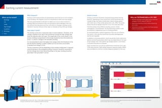 Power-Transformer-Testing-Brochure-ENU.pdf