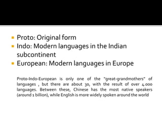 Language, History and Change | PPTX