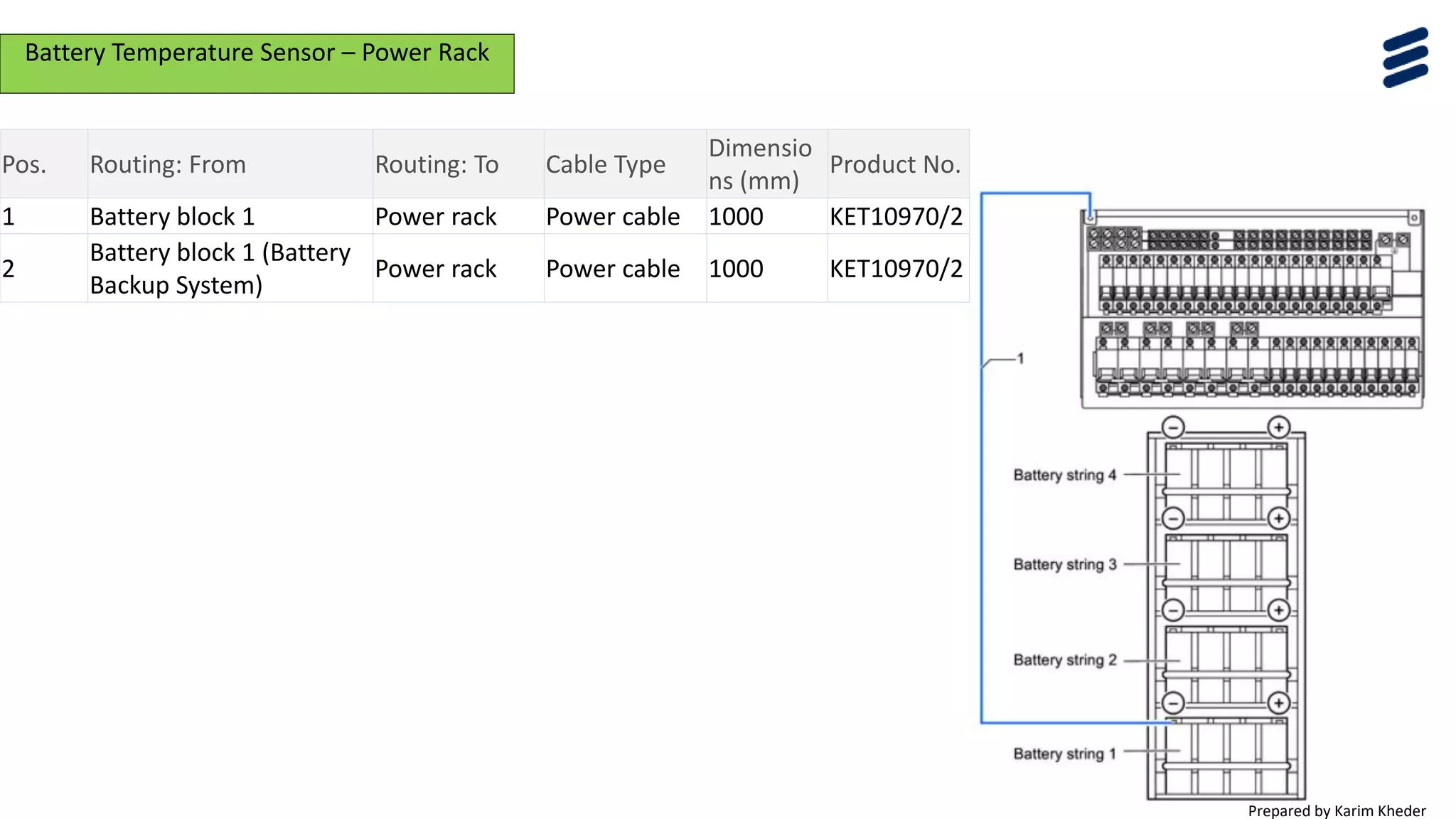 power 6210.pdf