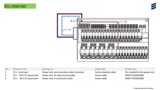 power 6210.pdf | Home Appliances | Home & Garden