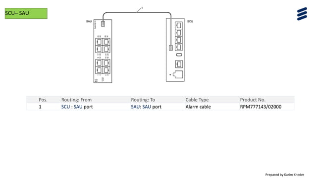 power 6210.pdf | Home Appliances | Home & Garden