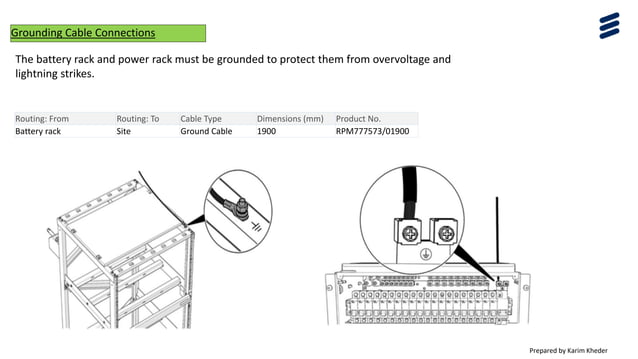 power 6210.pdf | Home Appliances | Home & Garden