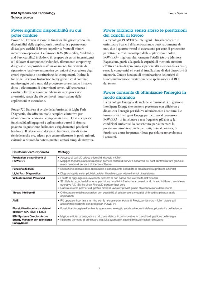 Power 720 express | PDF