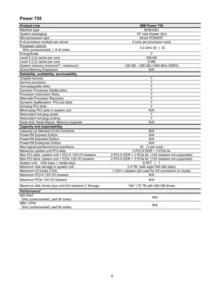 Power7 facts and features 17 aug | PDF