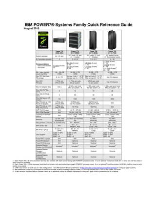 Power7 family quick ref | PDF