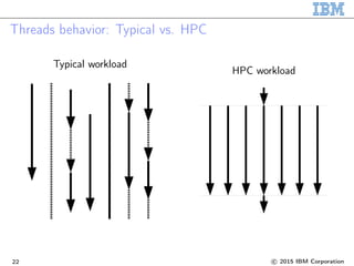 IBM POWER8 as an HPC platform | PPT