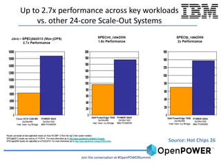 IBM POWER8: The first OpenPOWER processor | PDF