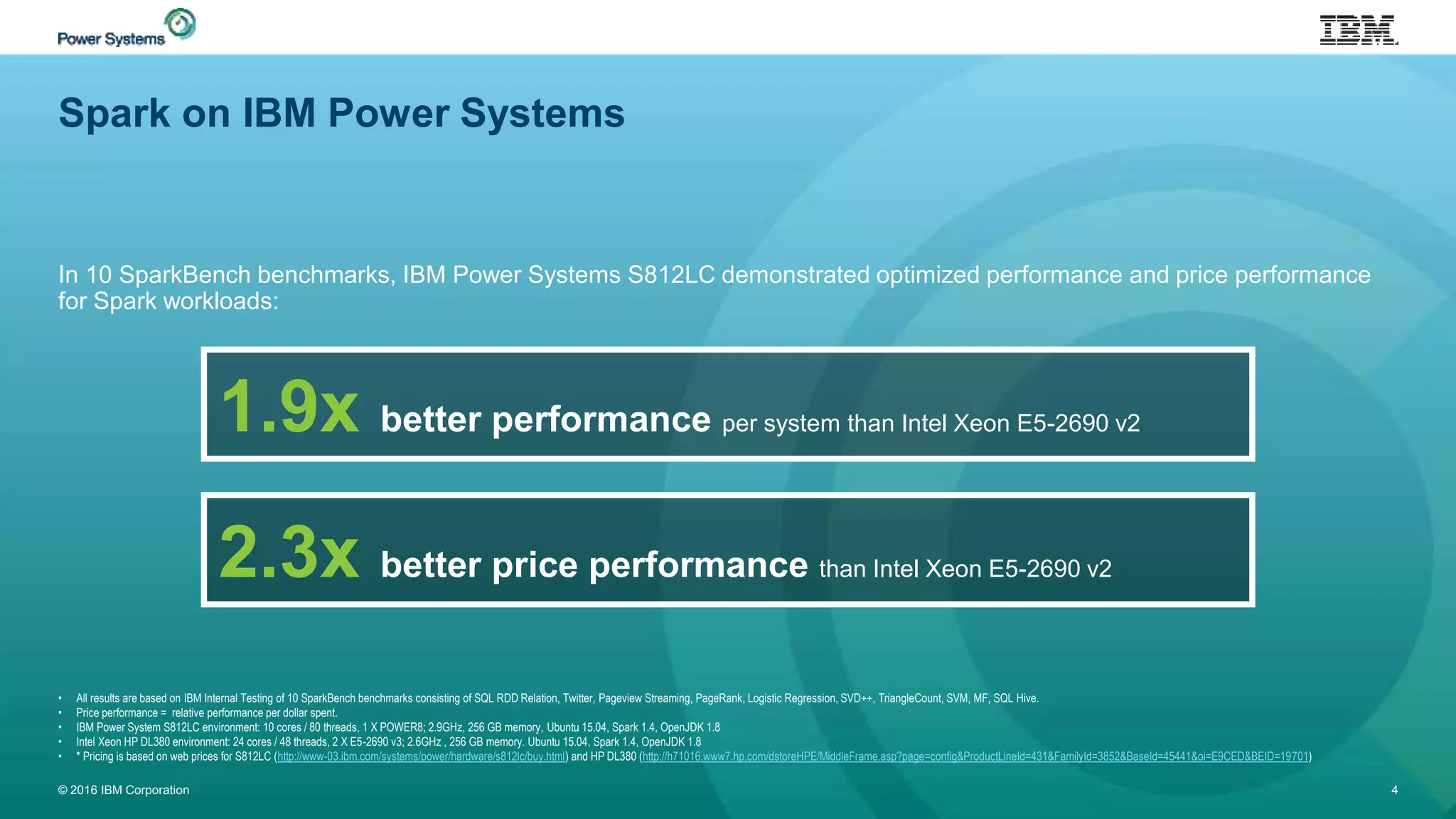 Understanding the IBM Power Systems Advantage | PPTX
