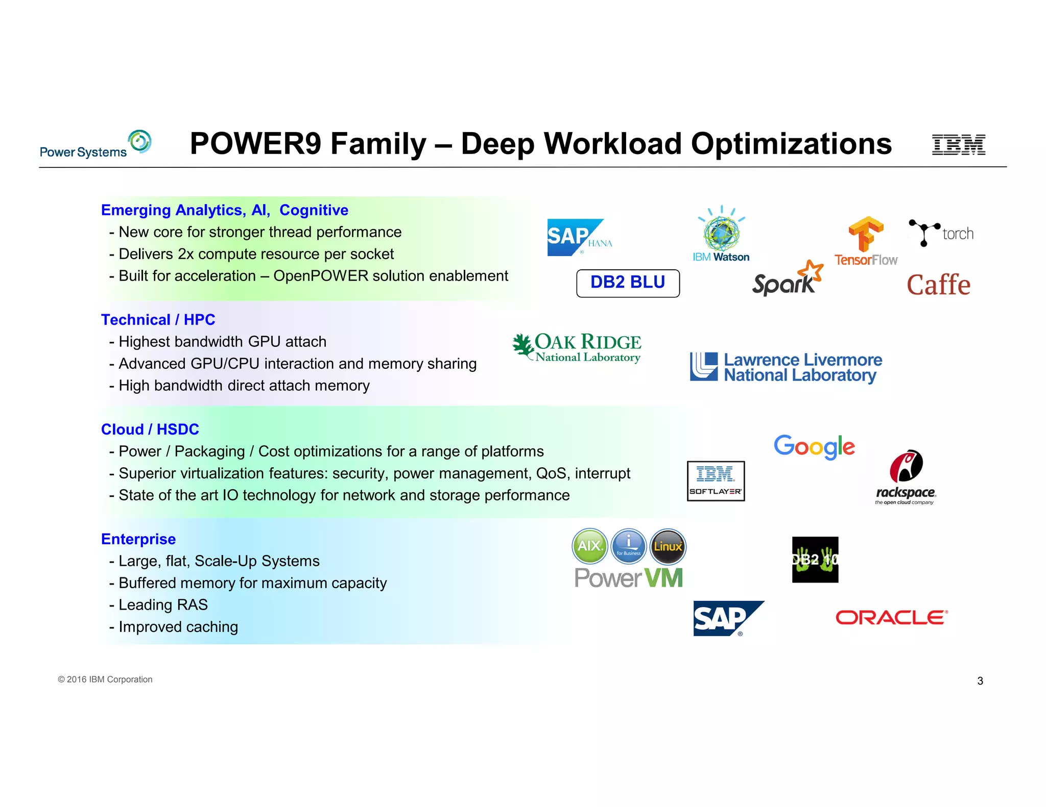 Ibm Power9 Features And Specifications Ppt