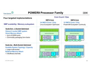IBM Power9 Features and Specifications | PDF