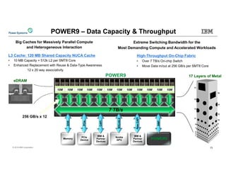 IBM Power9 Features and Specifications | PDF
