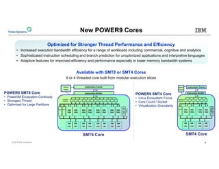 IBM Power9 Features and Specifications | PDF