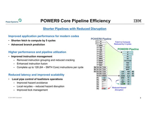 IBM Power9 Features and Specifications | PDF