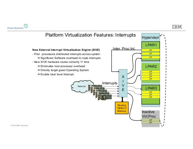 IBM Power9 Features and Specifications