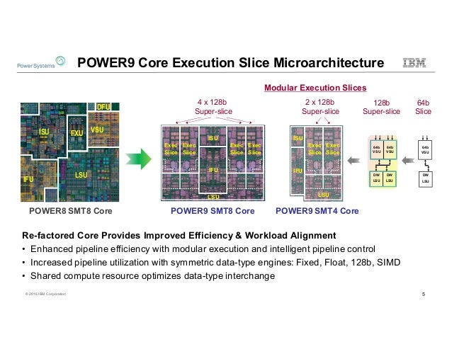 IBM Power9 Features and Specifications