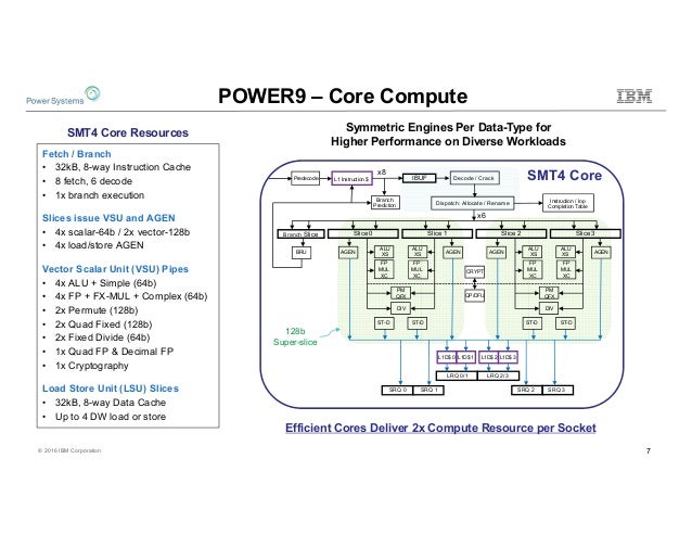 IBM Power9 Features and Specifications
