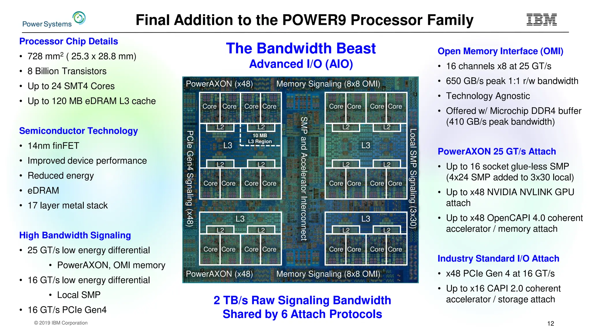POWER9: IBM’s Next Generation POWER Processor | PDF