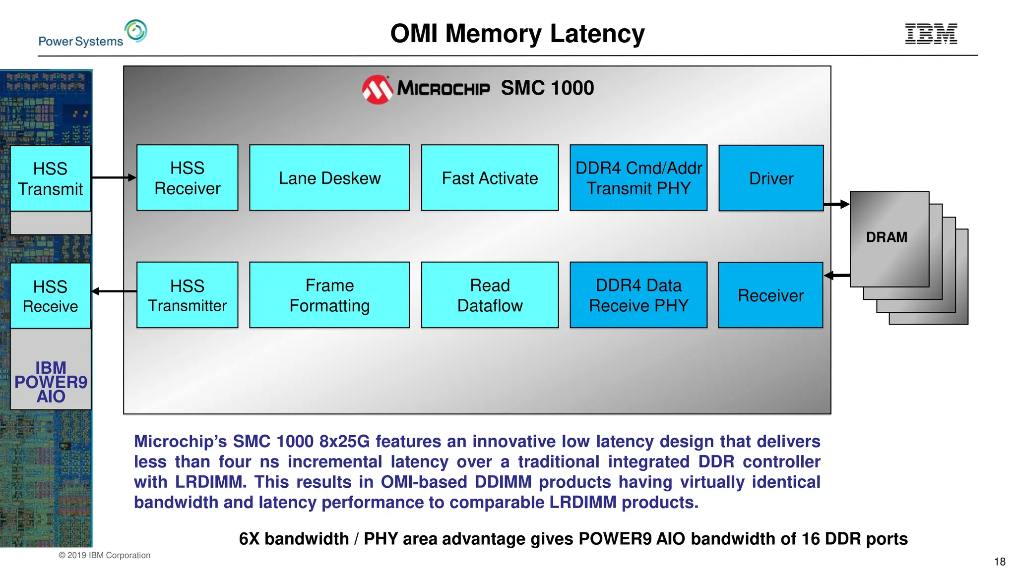 POWER9: IBM’s Next Generation POWER Processor | PDF