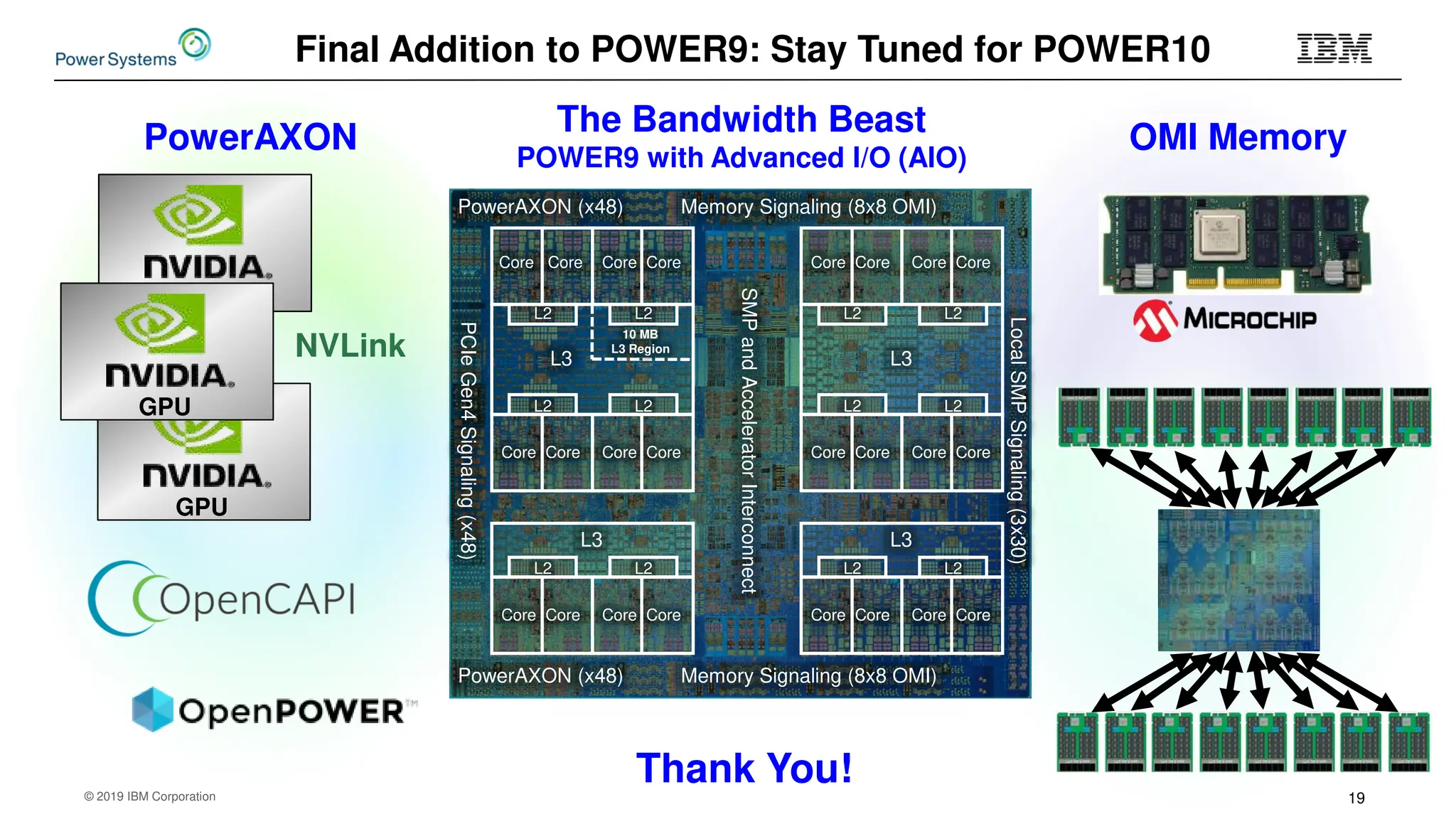 POWER9: IBM’s Next Generation POWER Processor | PDF