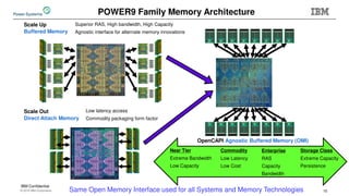 POWER9: IBM’s Next Generation POWER Processor | PDF