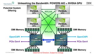 POWER9: IBM’s Next Generation POWER Processor | PDF