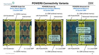 POWER9: IBM’s Next Generation POWER Processor | PDF