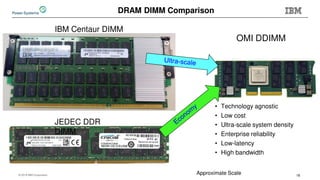 POWER9: IBM’s Next Generation POWER Processor | PDF