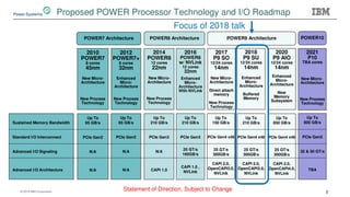 POWER9: IBM’s Next Generation POWER Processor | PDF