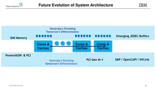 POWER9: IBM’s Next Generation POWER Processor | PDF