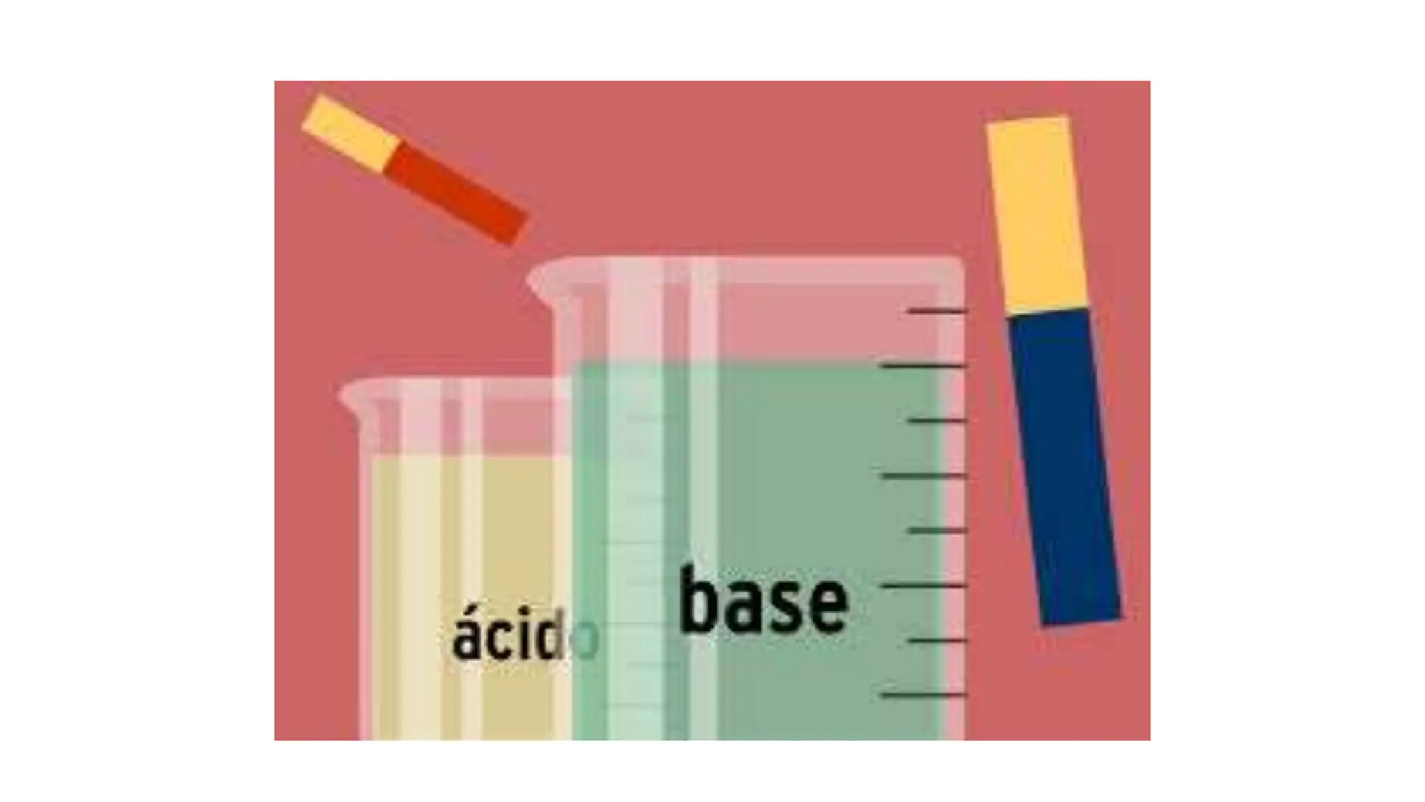 Acido base. Constante de acidez y basicidad | PPTX