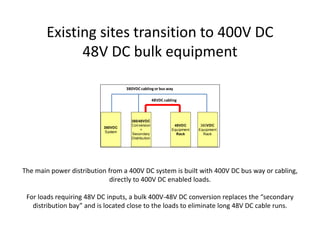 Power Adapter Design for 400 V DC Power Distribution in Electronic ...