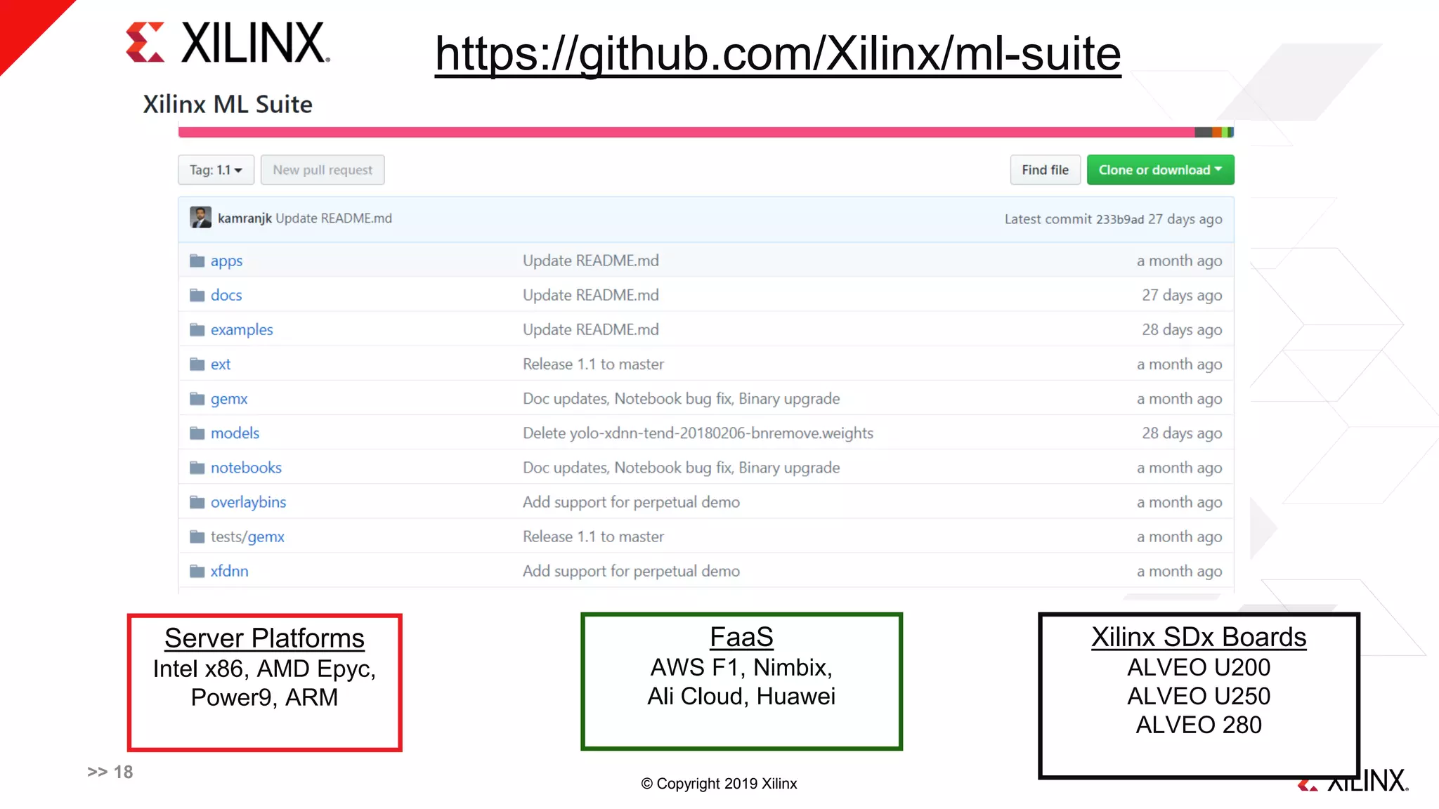 Xilinx Inference Solution For Dl Using Openpower Systems Pdf Computing Technology And Computing