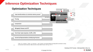 Xilinx Inference solution for DL using OpenPOWER systems | PDF | Computing | Technology & Computing