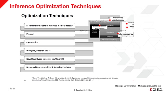 Xilinx Inference Solution For Dl Using Openpower Systems Ppt