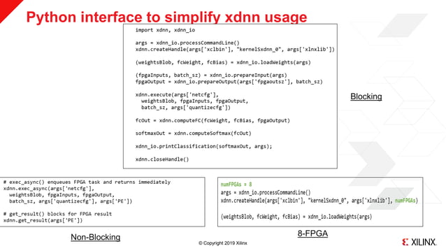 Xilinx Inference Solution For Dl Using Openpower Systems Ppt