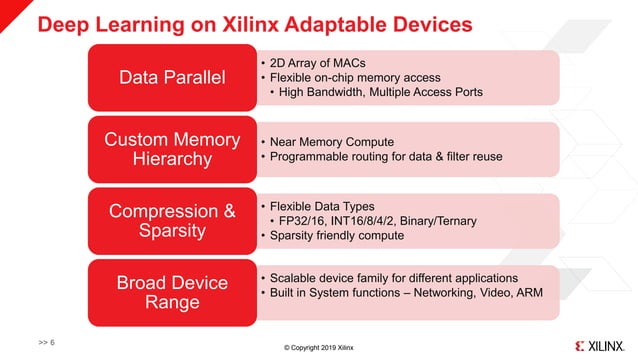 Xilinx Inference solution for DL using OpenPOWER systems | PPT