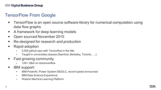 Power ai tensorflowworkloadtutorial-20171117 | PDF | Artificial ...
